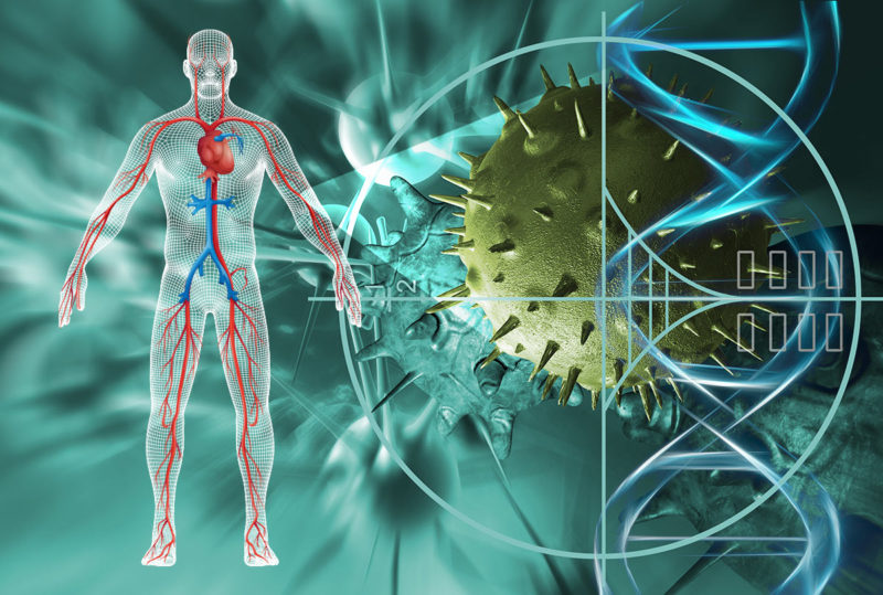Solid Tumor DNA - Liquid Biopsy - Ayass BioScience