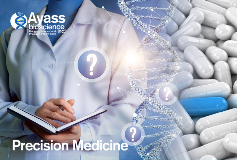 Pharmacogenetic Testing Archives » Laboratory Testing and Research