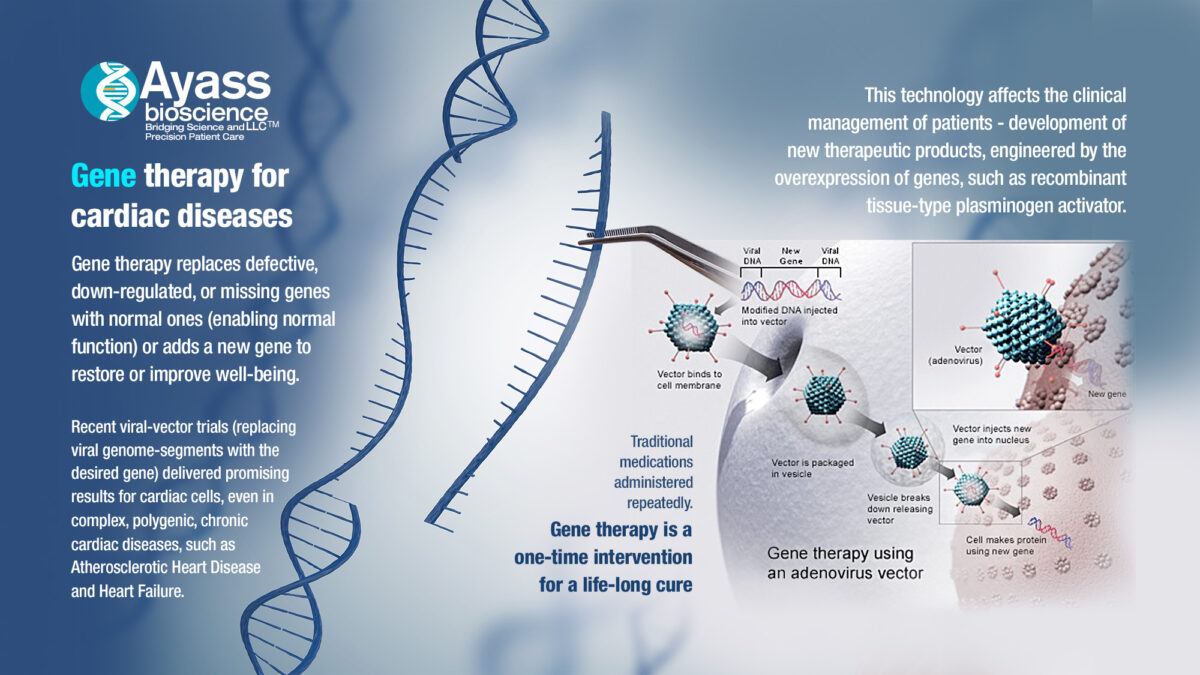 Implementing Genome-Driven-Personalized-Cardiology-in-Clinical-Practice ...