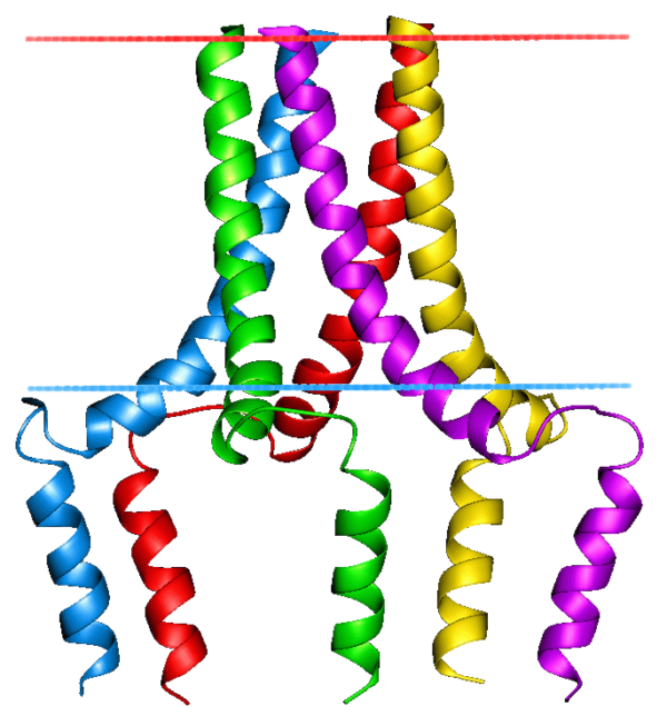 PLN » Laboratory Testing and Research
